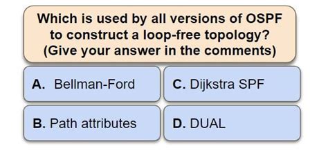 Knowledge Quecca Tech Cisco Networking Ccna Ccnp