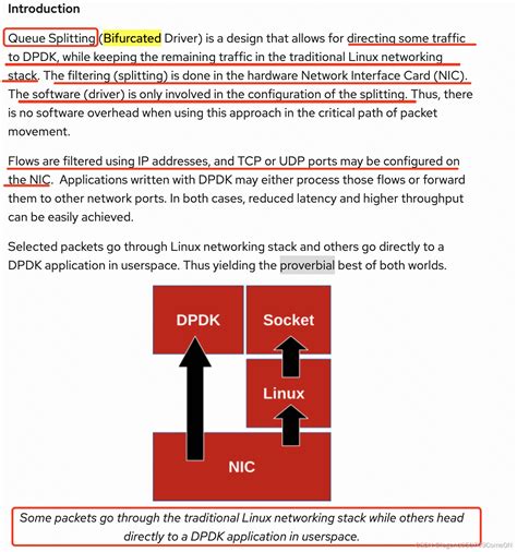 Dpdk Mbuf Code Flow Programmer Sought