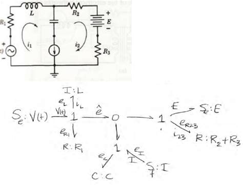 Solved Dynamic Systems And Controls Please Derive The
