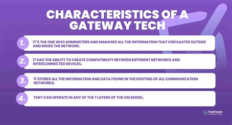 What Does Gateway Tech Mean In Programming And What Is Its Function
