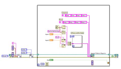 Write To Excel Using Labview Please Guys I Need Your Help I
