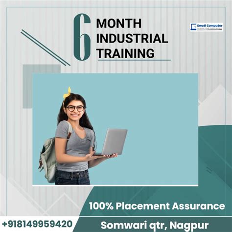 Swati Computer On Linkedin Webdevelopmentprocess