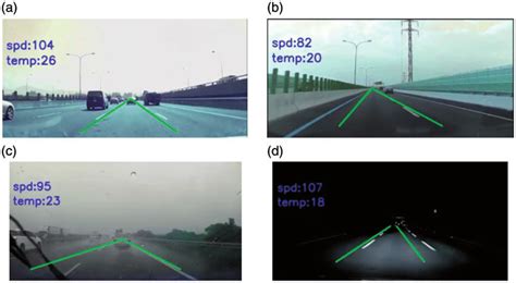 Hough Transform Of The Lane Detection Results A Sunny B Cloudy Download Scientific