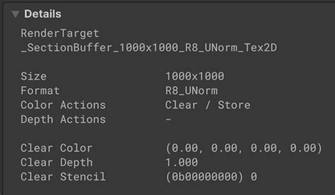Introduction Of Render Graph In The Universal Render Pipeline Urp