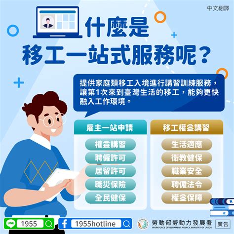 什麼是「移工一站式服務」 多國語言版 萬有人力仲介有限公司