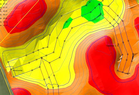 Outlet Hints And Nested Outlets