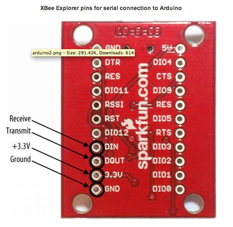Arduineando Xbee Y Arduino