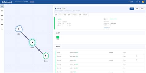 鲲鹏arm 麒麟v10 k8s 离线部署教程 csdn博客