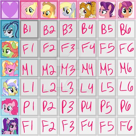 mlp fusion fusion chart by strbys on deviantart