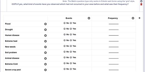 There Has Been A Problem Trying To Replace With The Xpath To The