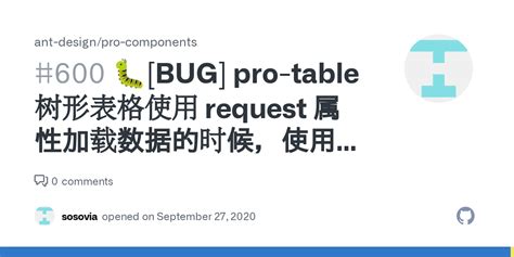 🐛 Bug Pro Table 树形表格使用 Request 属性加载数据的时候，使用 Defaultexpandallrows 属性，无法