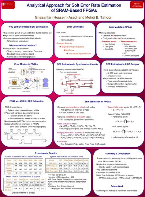 Ppt Analytical Approach For Soft Error Rate Estimation Of Sram Based Fpgas Powerpoint