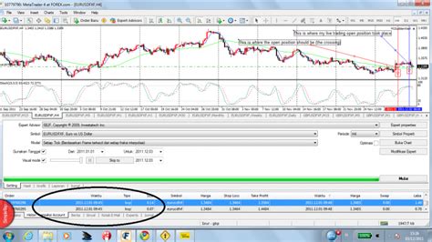 Newbie Crossing Ma Question Help Needed Moving Average Ma Mql4 And Metatrader 4 Mql4