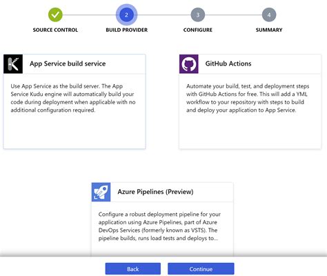 How To Use Github Actions From Azure App Service