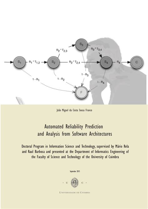 pdf automated reliability prediction and analysis from software