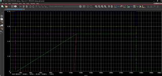 TPS7A57 Problem With Pspice Model Power Management Forum Power Management TI E2E Support