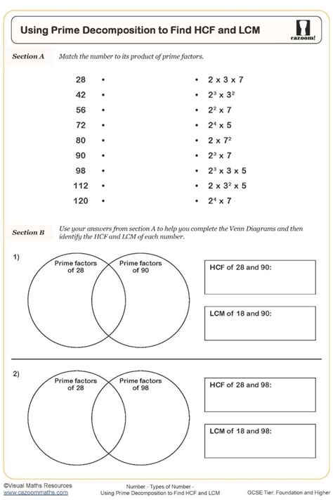 Using Prime Decomposition To Find Hcf And Lcm A In 2024 Math Worksheet Year 8 Maths