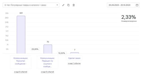 Как сделать всплывающее окно на сайте инструкция
