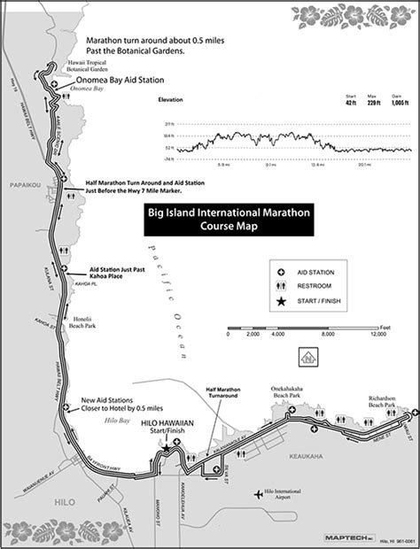 Big Island International Marathon Hilo Marathon Hawaii Marathons