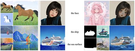 Diffstyler Diffusion Based Localized Image Style Transfer Diffusion