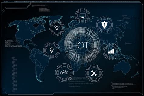 harnessing iot to transform manufacturing resilience