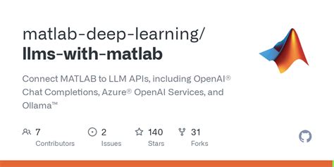 llms with matlab examples createsimplechatbot md at main · matlab deep