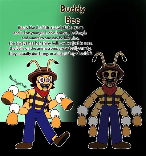 Fnaf Ocs By Mrbageldude1 On Newgrounds
