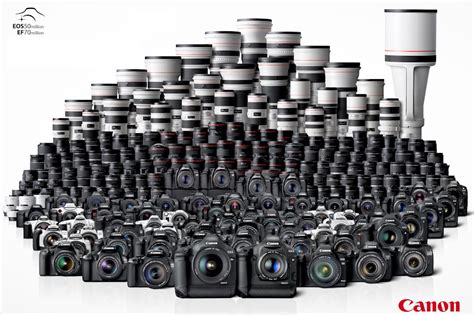 Daftar Harga Kamera Dslr Canon Terbaru Juni Corongbumi