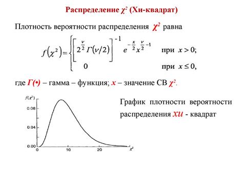 Интервальное оценивание параметров лекция 7 презентация онлайн