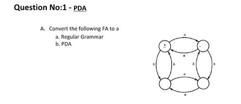 solved question no 1 pda a convert the following fa to a