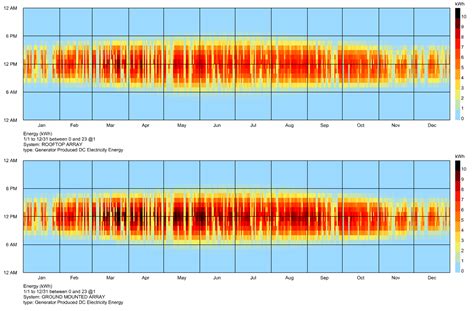 Ladybug Tools For Grasshopper 1 8 0 Release Releases Ladybug Tools Forum