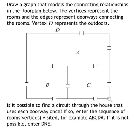 Solved Draw A Graph That Models The Connecting Relationships
