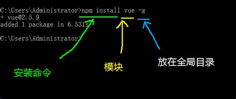npm安装教程 CSDN博客