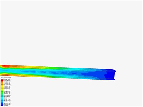 Plate 1 Static Analysis Of I Beam Copy By Jdocog Simscale