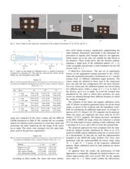 Automatic Extrinsic Calibration Method For LiDAR And Camera Sensor Setups DeepAI