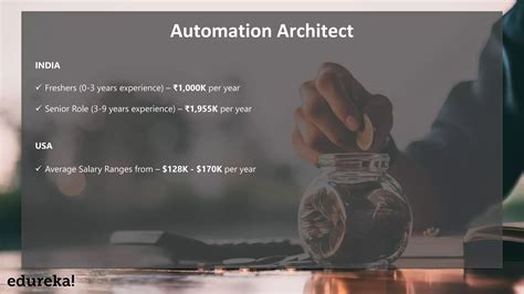 Rpa Developer Roles And Responsibilities Rpa Developer Training Rpa Tutorial Edureka Pdf
