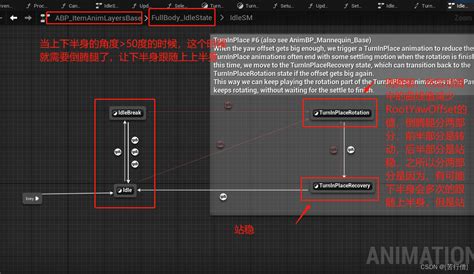ue5 lyra的角色动画系统 持续更新中。。。。 虚幻5lyra csdn博客