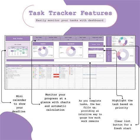 Task Tracker Spreadsheet Template Google Sheet To Do List Task Management Task Calendar