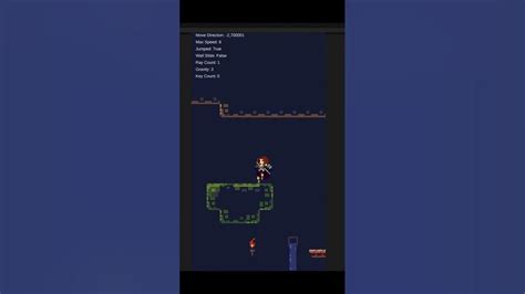 Unity Indie Game Development 3 Shorts Youtube
