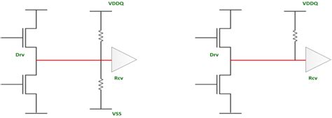 【开学季特惠】ddr345系列信号完整性仿真50讲：ddr协议和仿真关键技术 含sigrity信号完整性ads 仿真秀视频课程