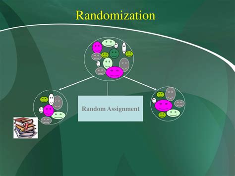 ppt impact evaluation methods randomization iv regression