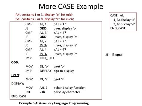 Assembly Lang Intel 8086 Control Flow Structure Conditional