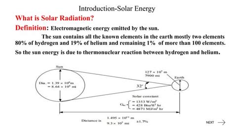 Solar Radiation Measuremnt And Calibrationpptx Home Improvement Home And Garden