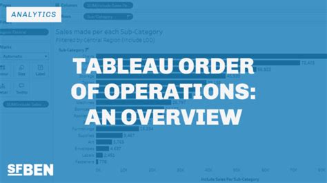 Tableau Order Of Operations An Overview Salesforce Ben