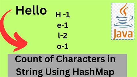 Java Interview Questions Find Count Of Each Characters In String Java Hashmap In Java Youtube