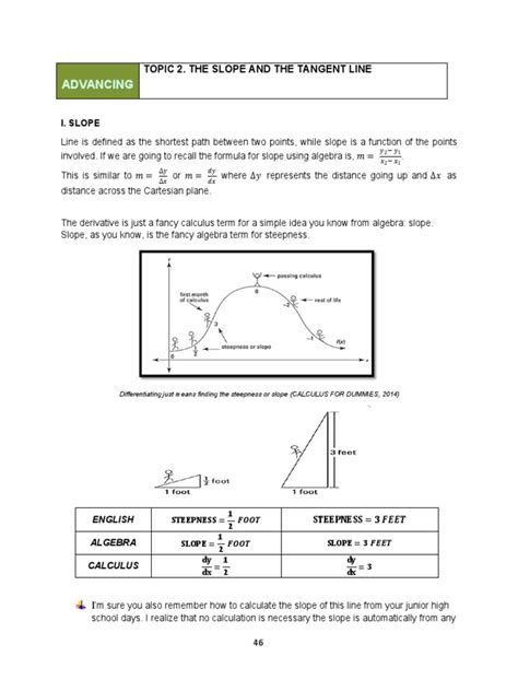 Calculus Ppt 5 Pdf Tangent Derivative