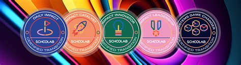 Digital Badging System To Measure Impactful Transition Schoolab