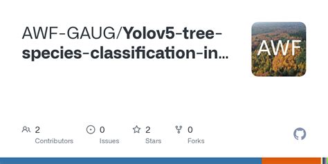 Github Awf Gaugyolov5 Tree Species Classification In Point Cloud Images