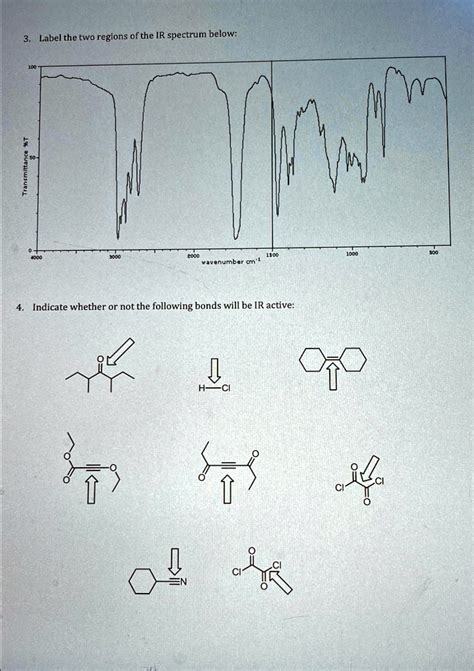 Label The Two Regions Of The Ir Spectrum Below Indicate Whether Or Not