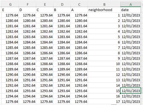 Transpose A Table Community